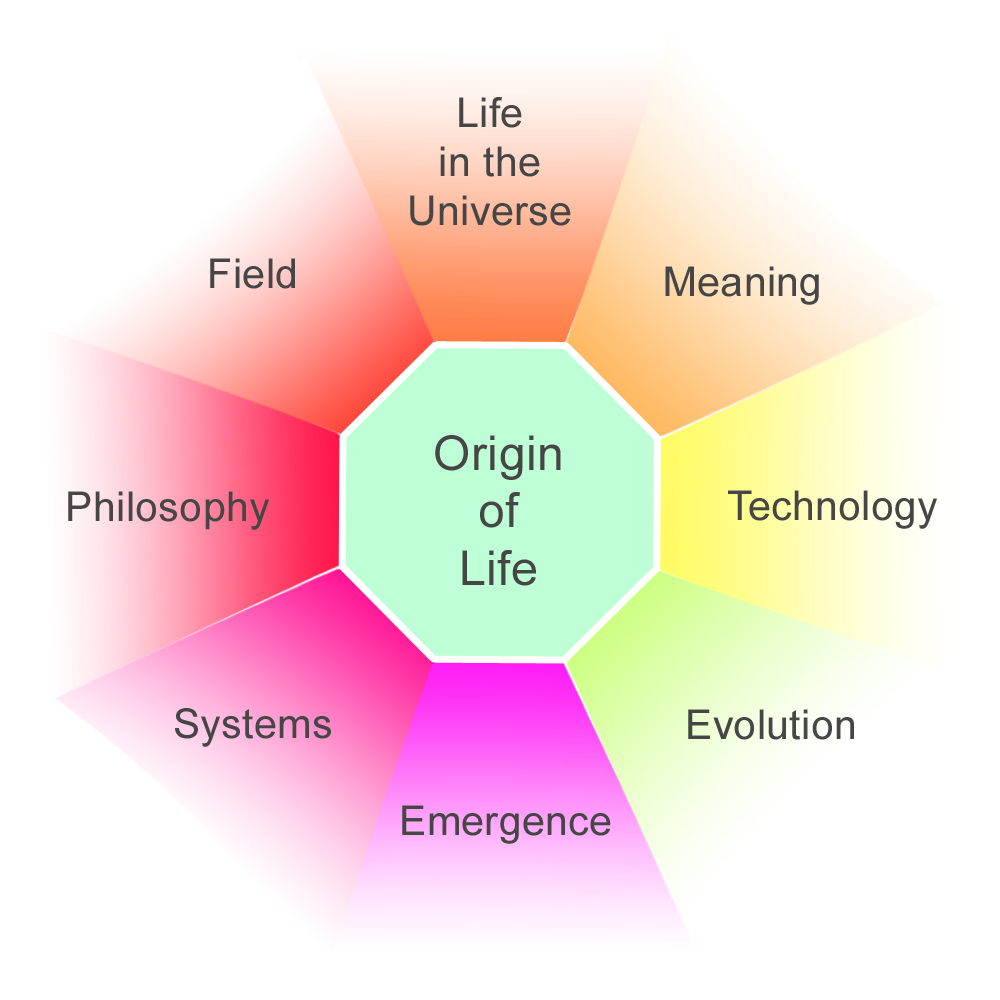 BIOTA – The New Science of Life's Origins